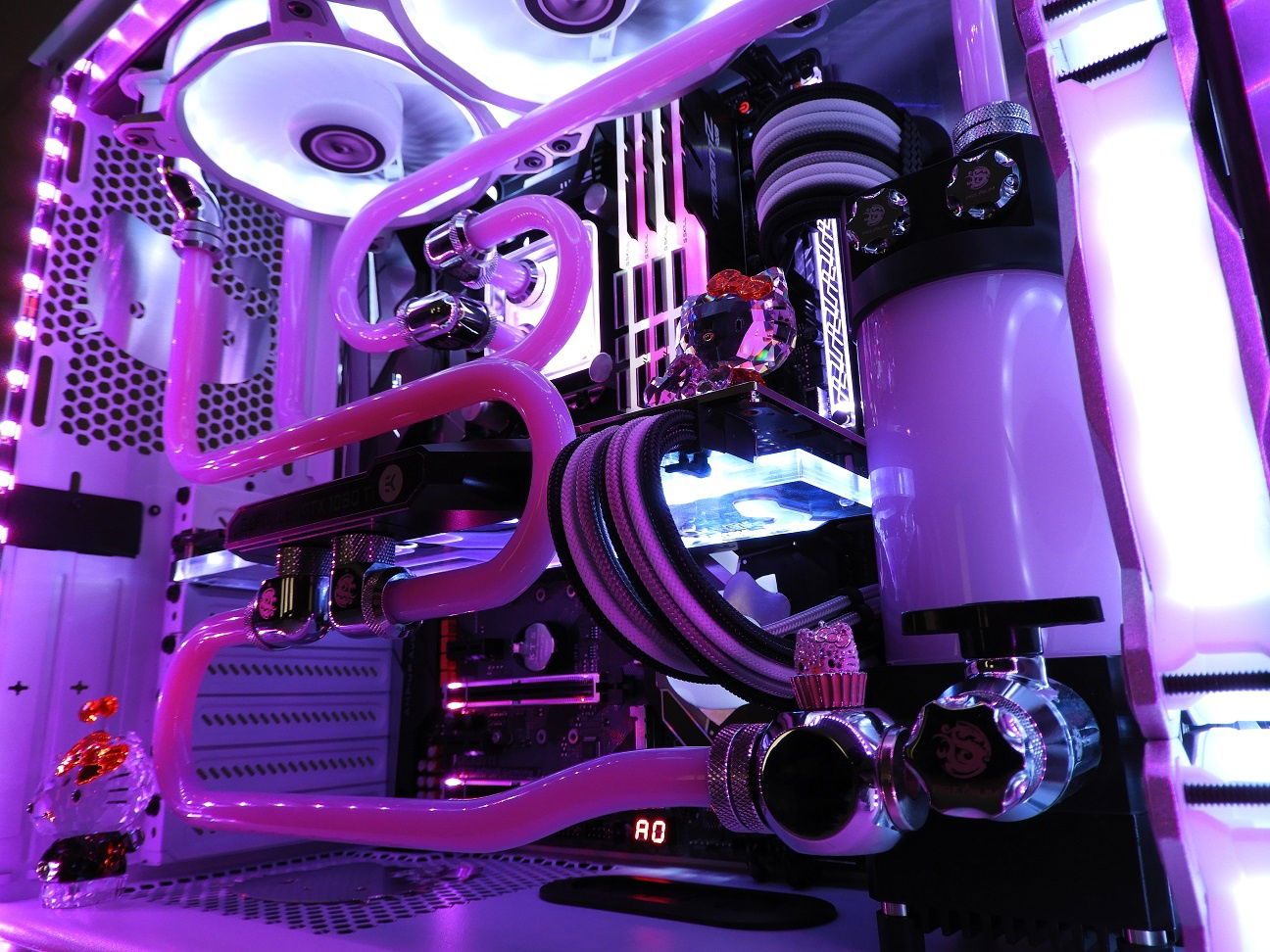 Hello Kitty » builds.gg