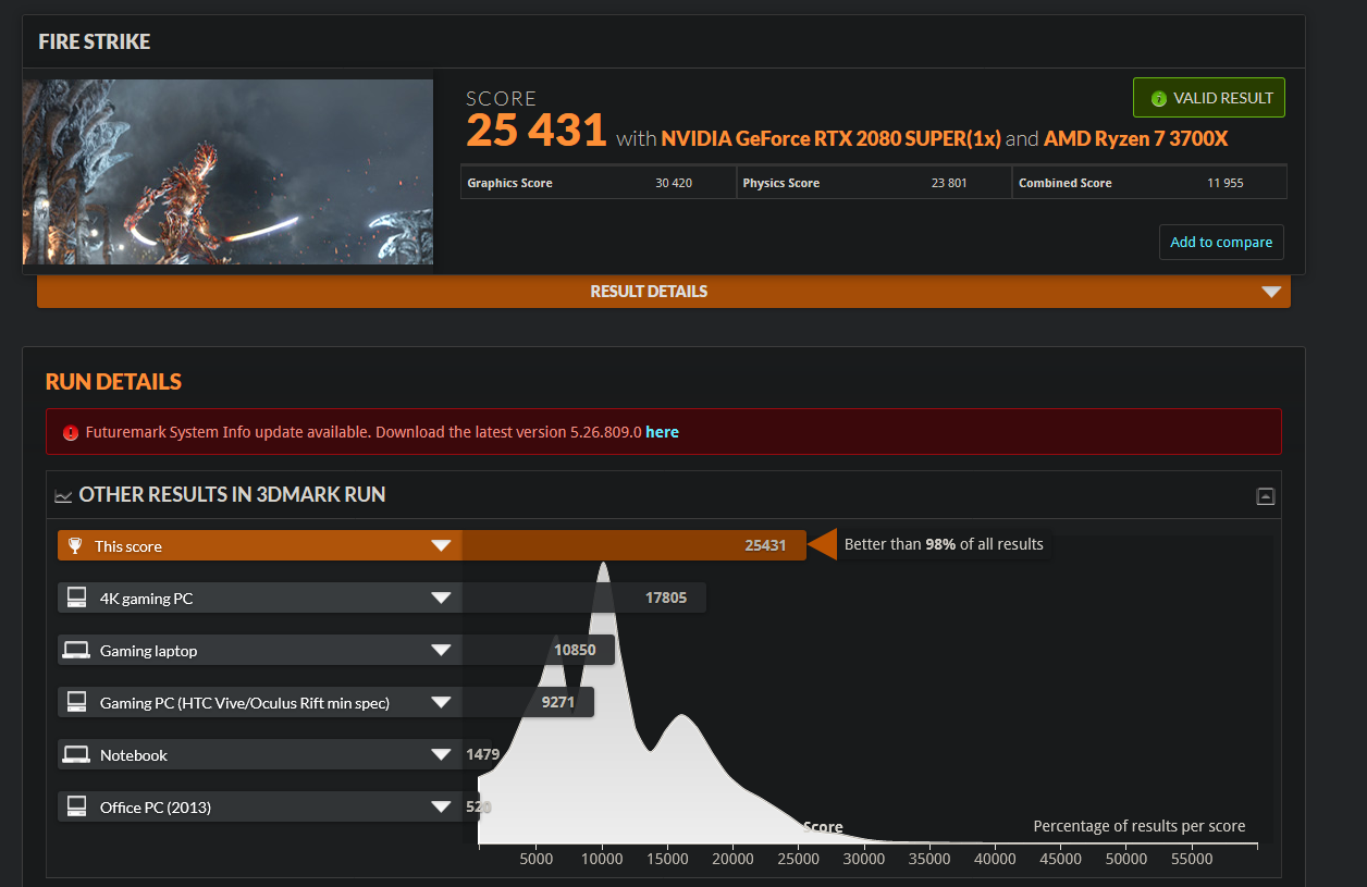 Mighty Mouse » builds.gg