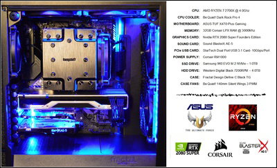 Alpha R1 Redbull Mod » builds.gg