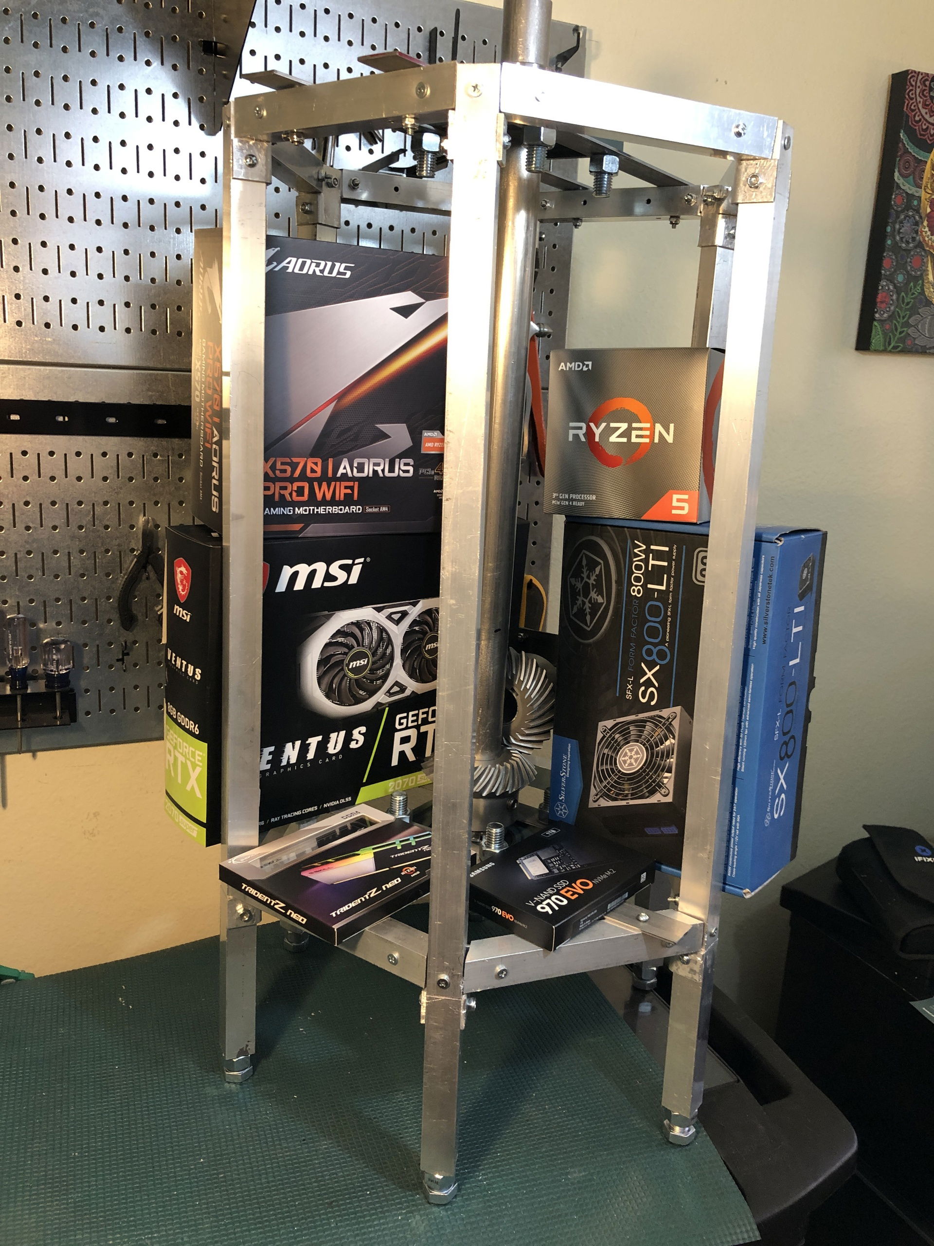 Rotating PC » builds.gg