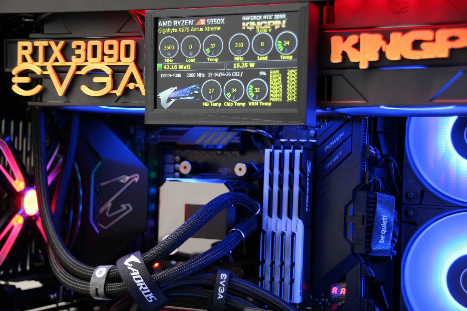 Aorus Xtreme meets the King /the Xtreme Simulator Machine » builds.gg