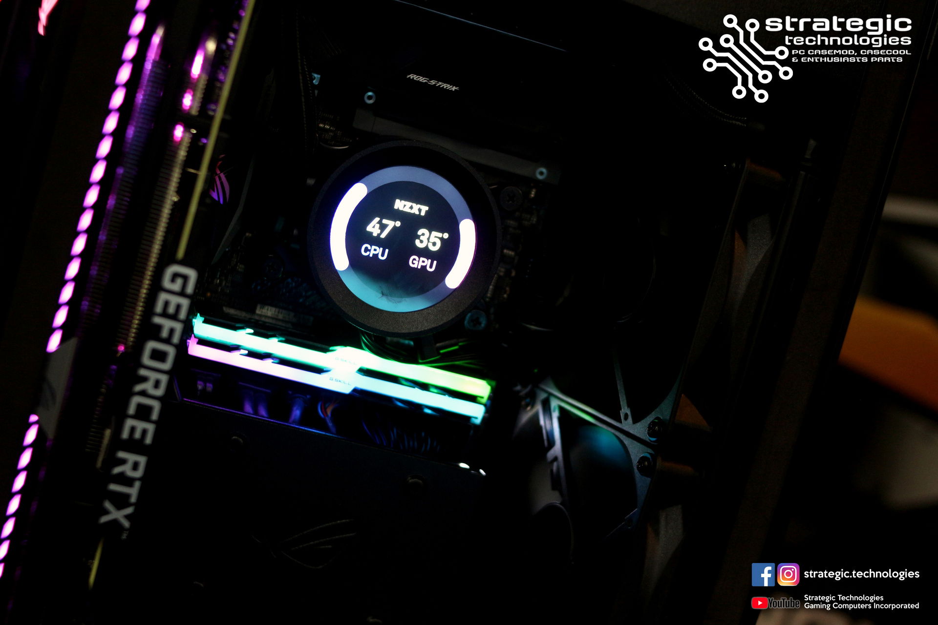 Z11 Greg » builds.gg