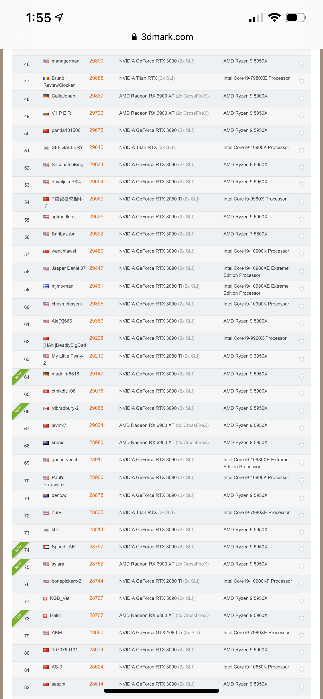 Ultimate Benchmarking Build Builds Gg