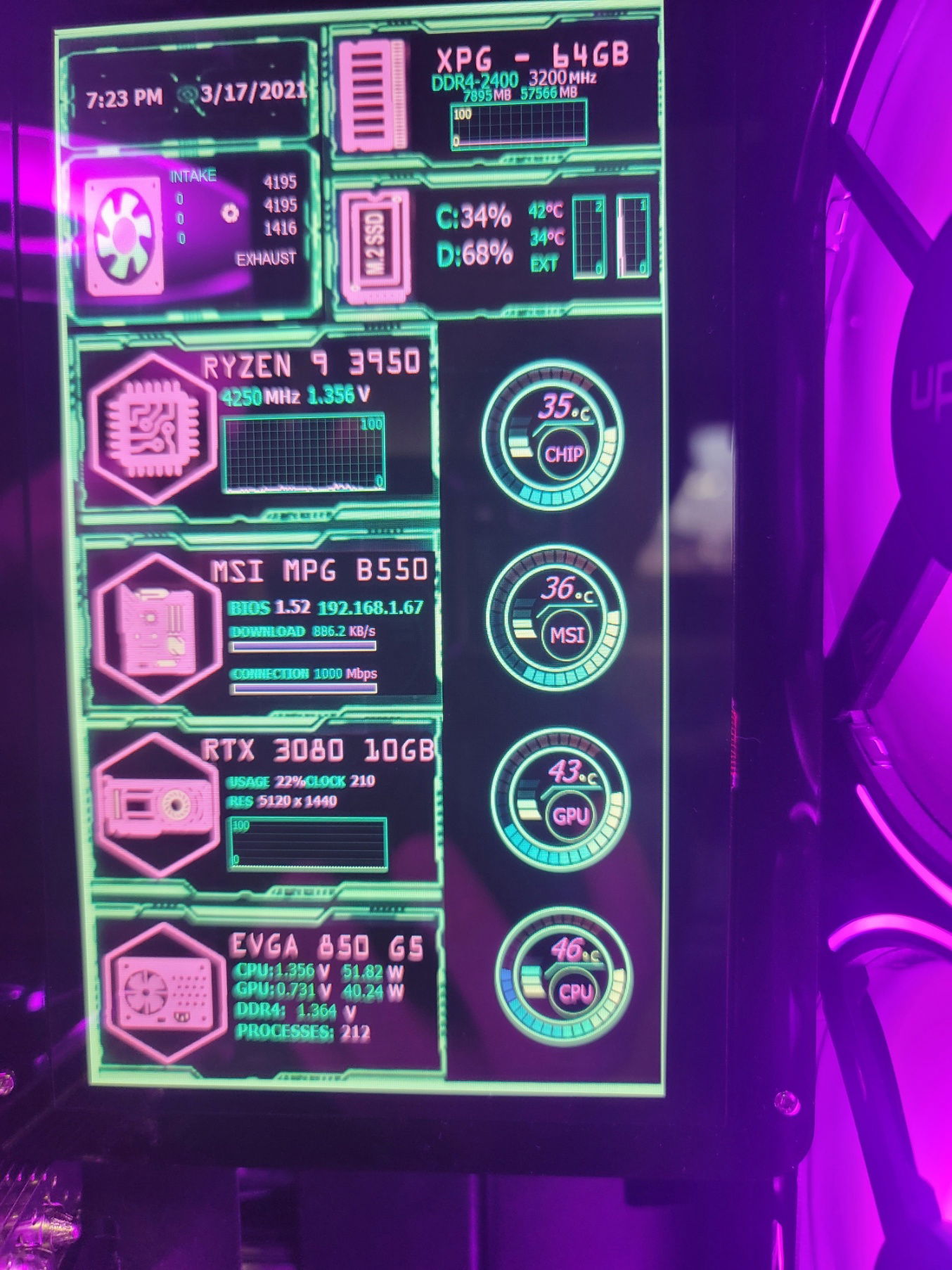 Magenta Madness » builds.gg