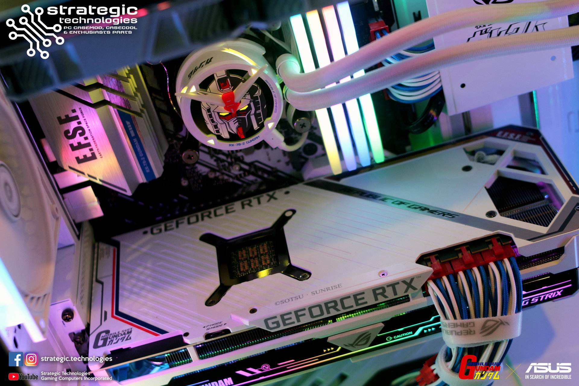ASUS ROG Gundam Mobile Suit RX-78-2 » builds.gg