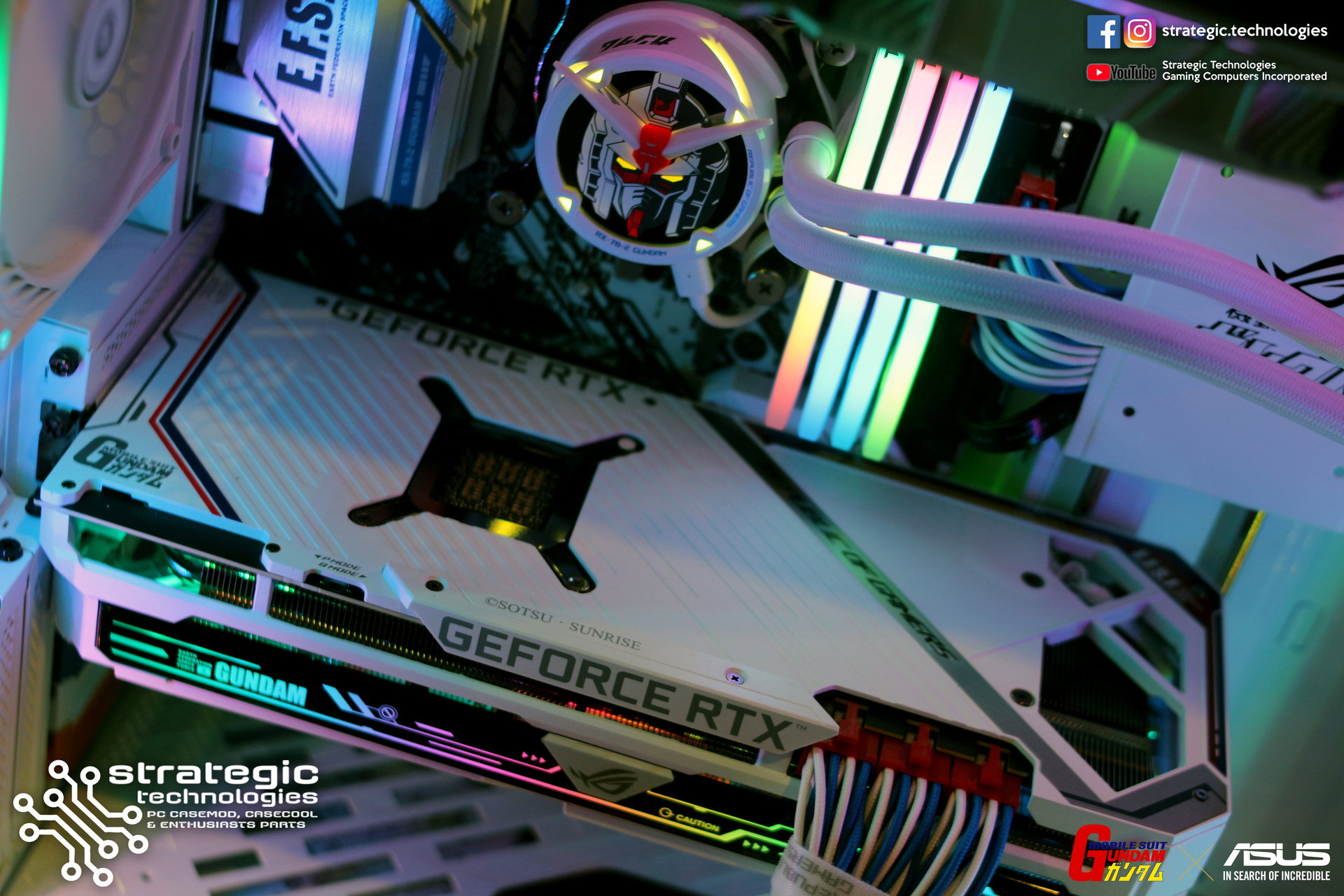 ASUS ROG Gundam Mobile Suit RX-78-2 » builds.gg