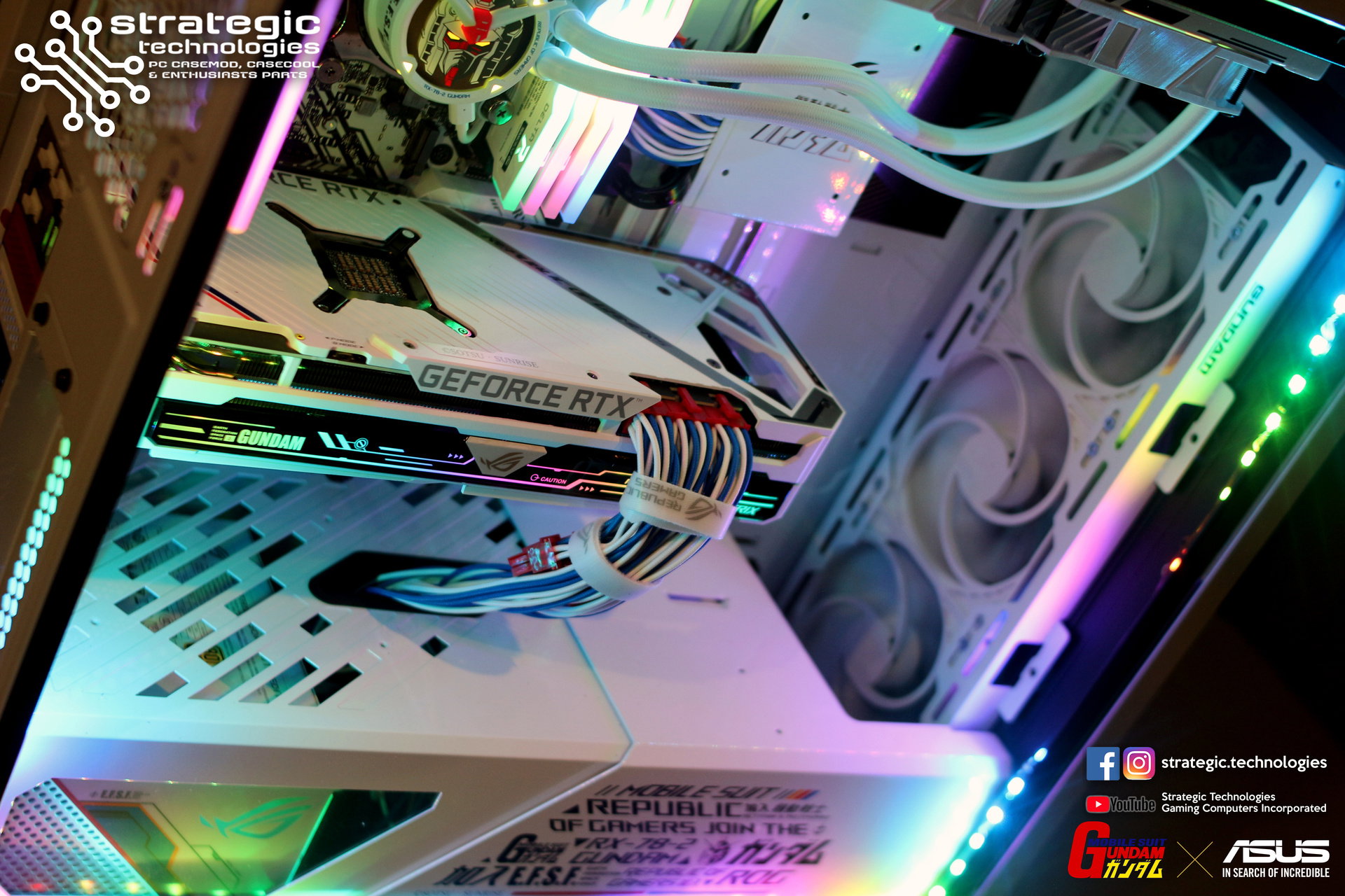 ASUS ROG Gundam Mobile Suit RX-78-2 » builds.gg