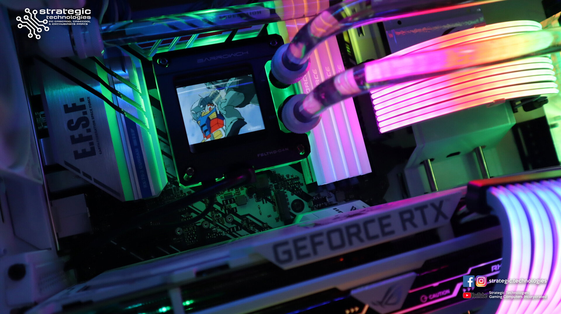 Next level ASUS ROG X Gundam Mobile Suit RX-78-2 Gaming PC with custom ...