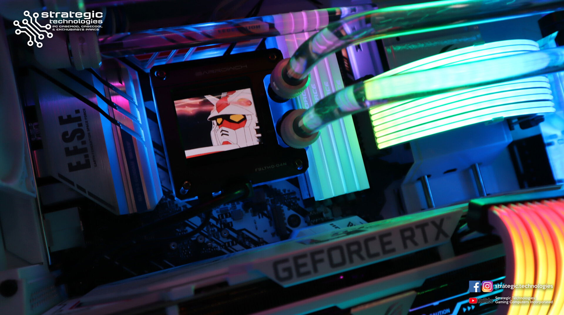 Next level ASUS ROG X Gundam Mobile Suit RX-78-2 Gaming PC with custom ...