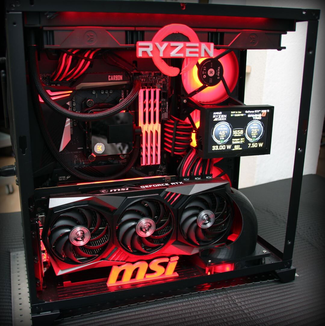 The MSI Two » builds.gg