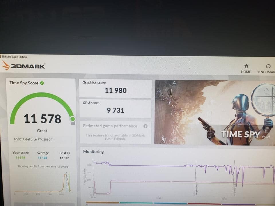 Evolv Shift XT SFF » builds.gg