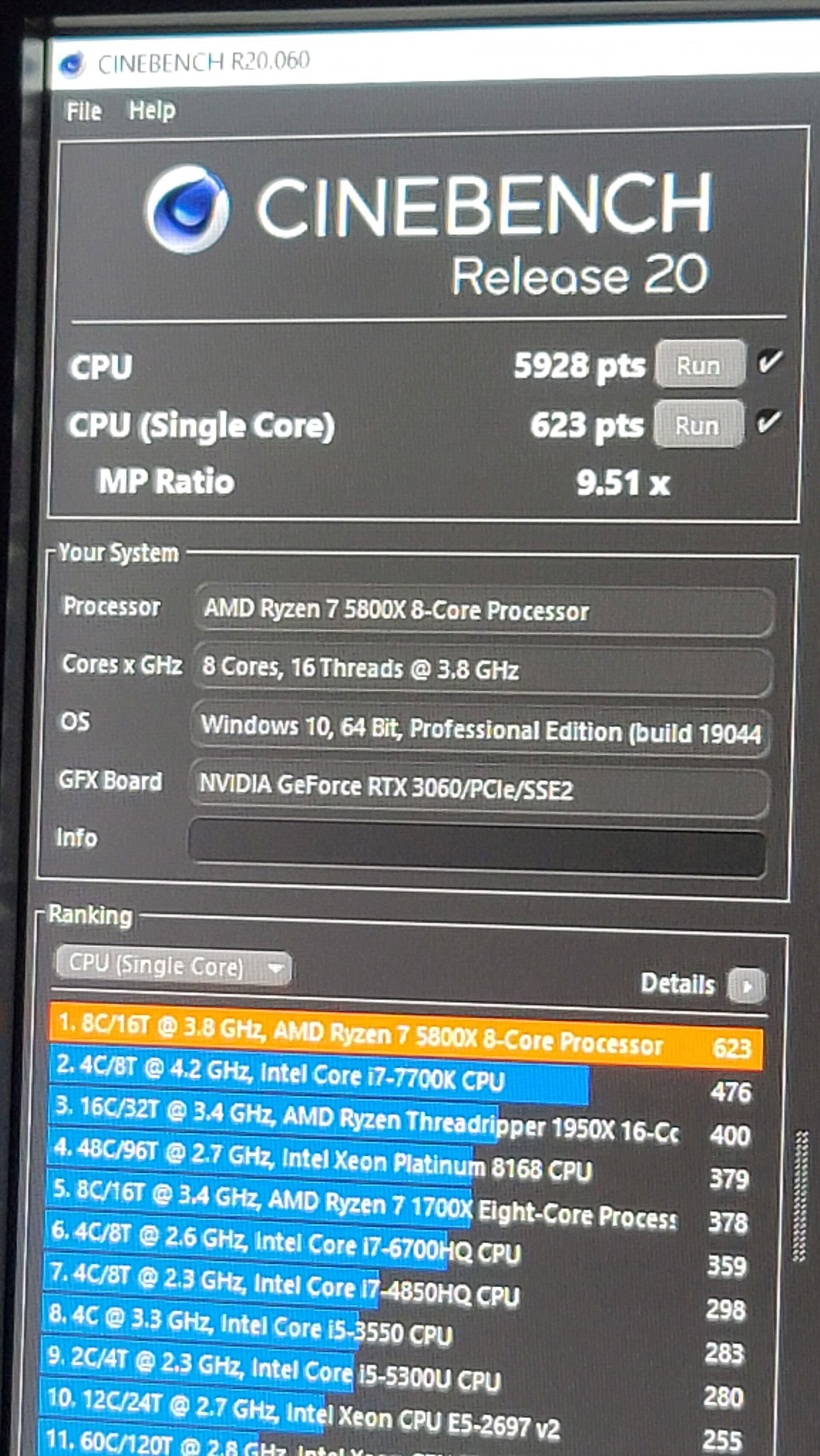 The International » builds.gg