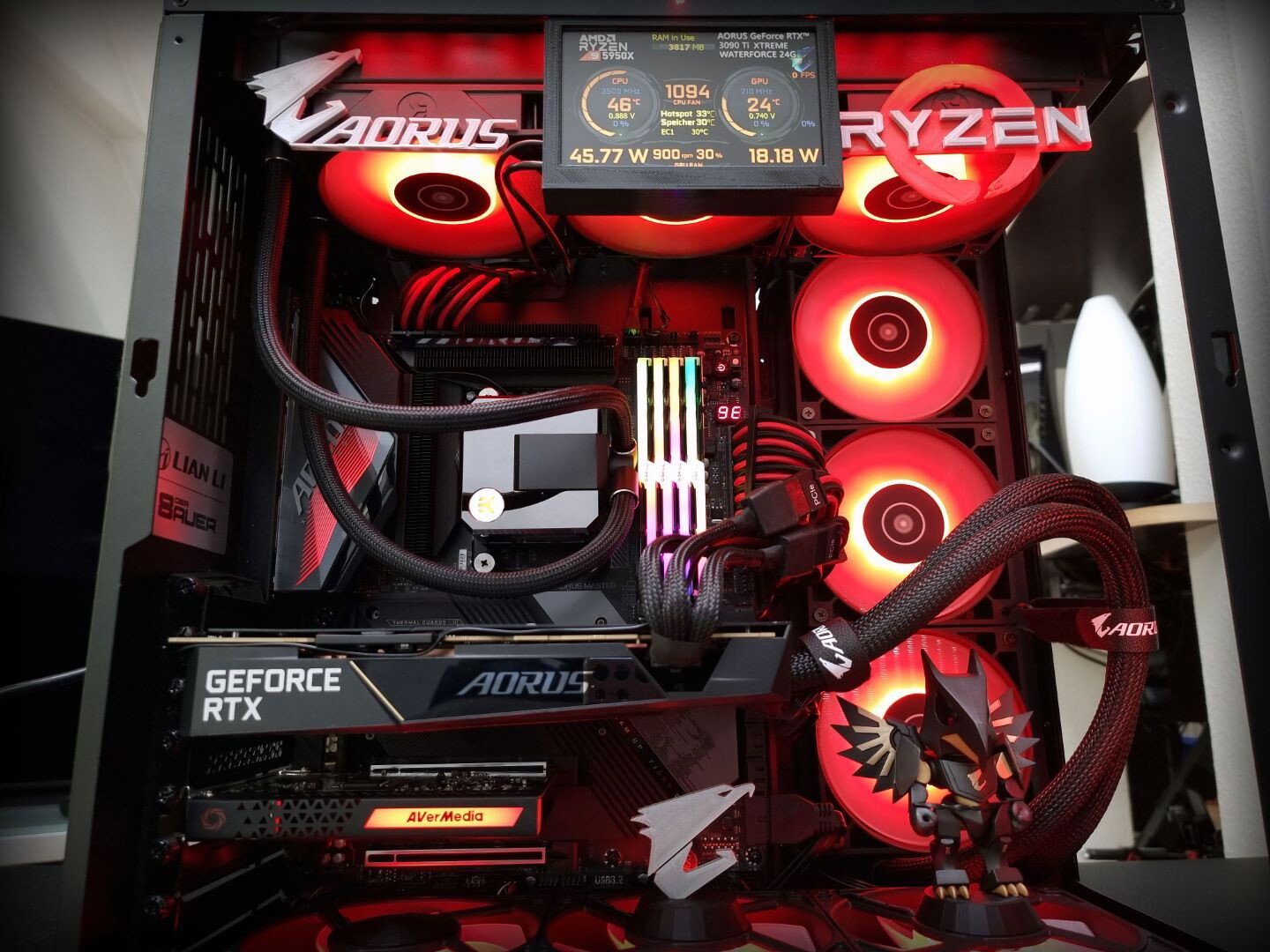 AORUS ONE - last Call for AM4 and Ampere » builds.gg