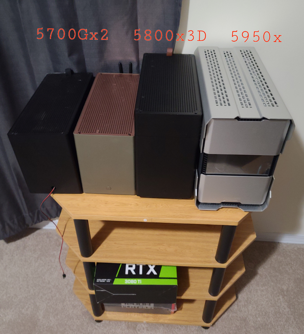 Ghost S1 Army » builds.gg
