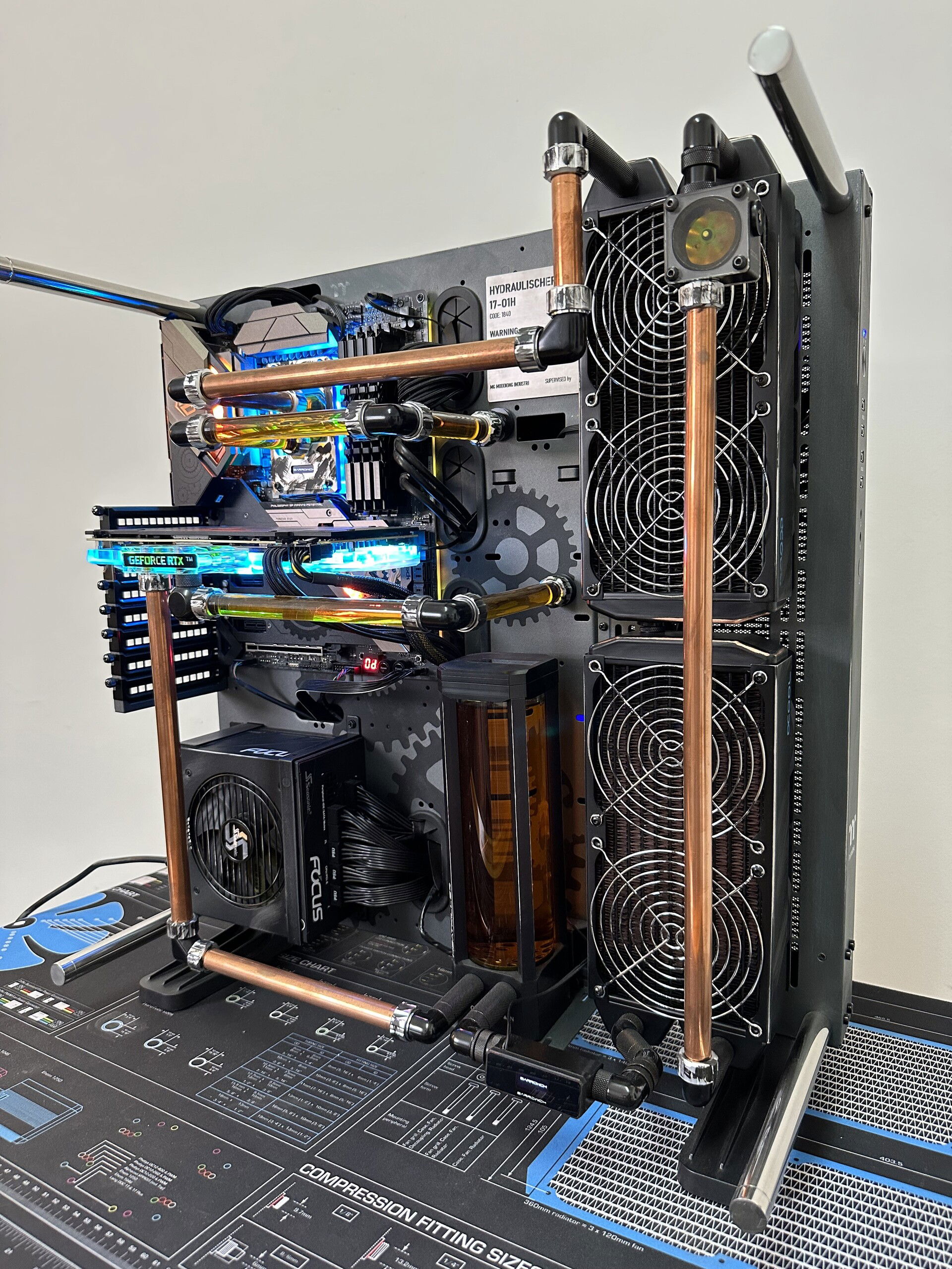 SteamPunk MODDING Core P5 » builds.gg